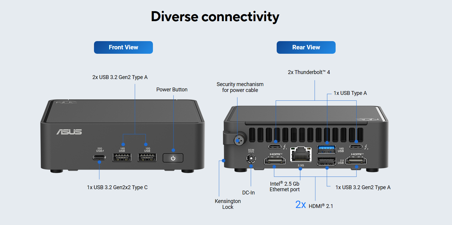 ASUS NUC 15 Pro Mini PC Barebone Kit - Intel Core ULTRA 5 225H ...
